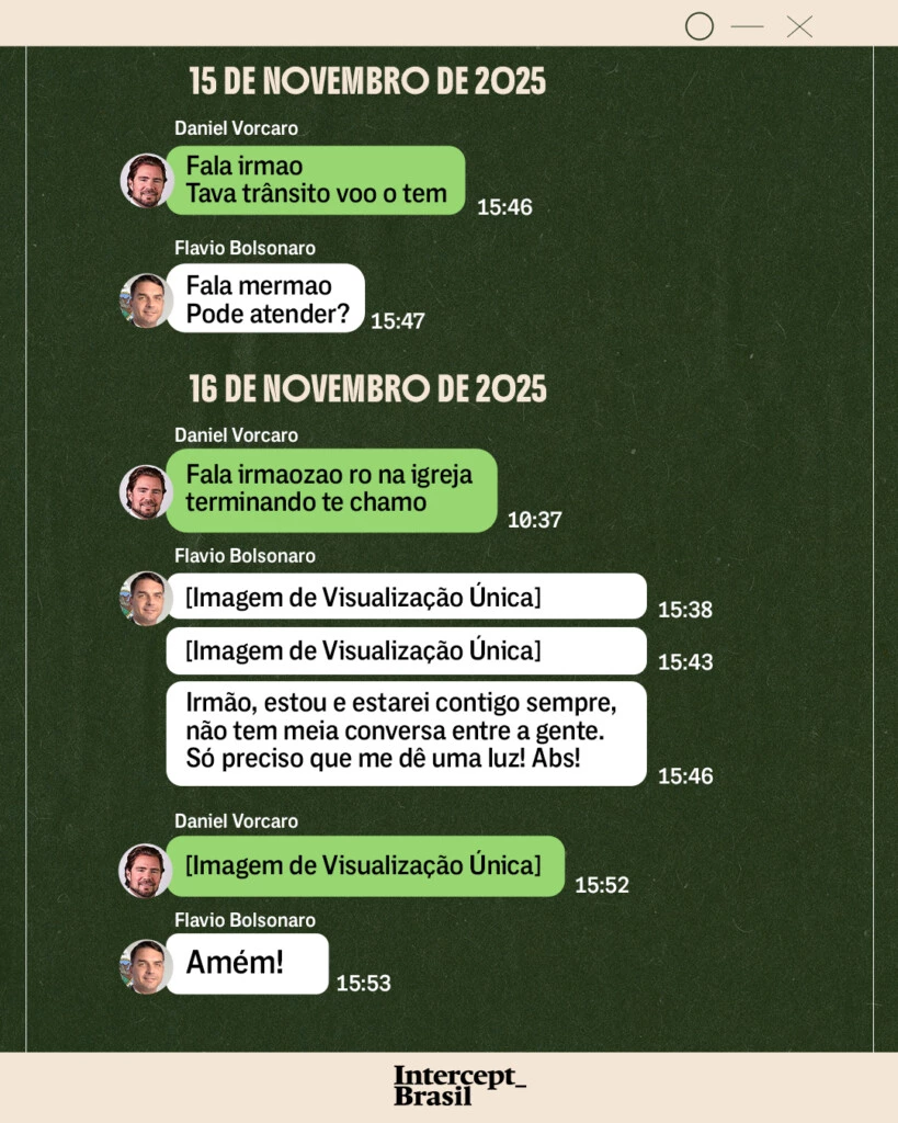 Flávio Bolsonaro pediu R$ 134 milhões ao dono do Banco Master para ...